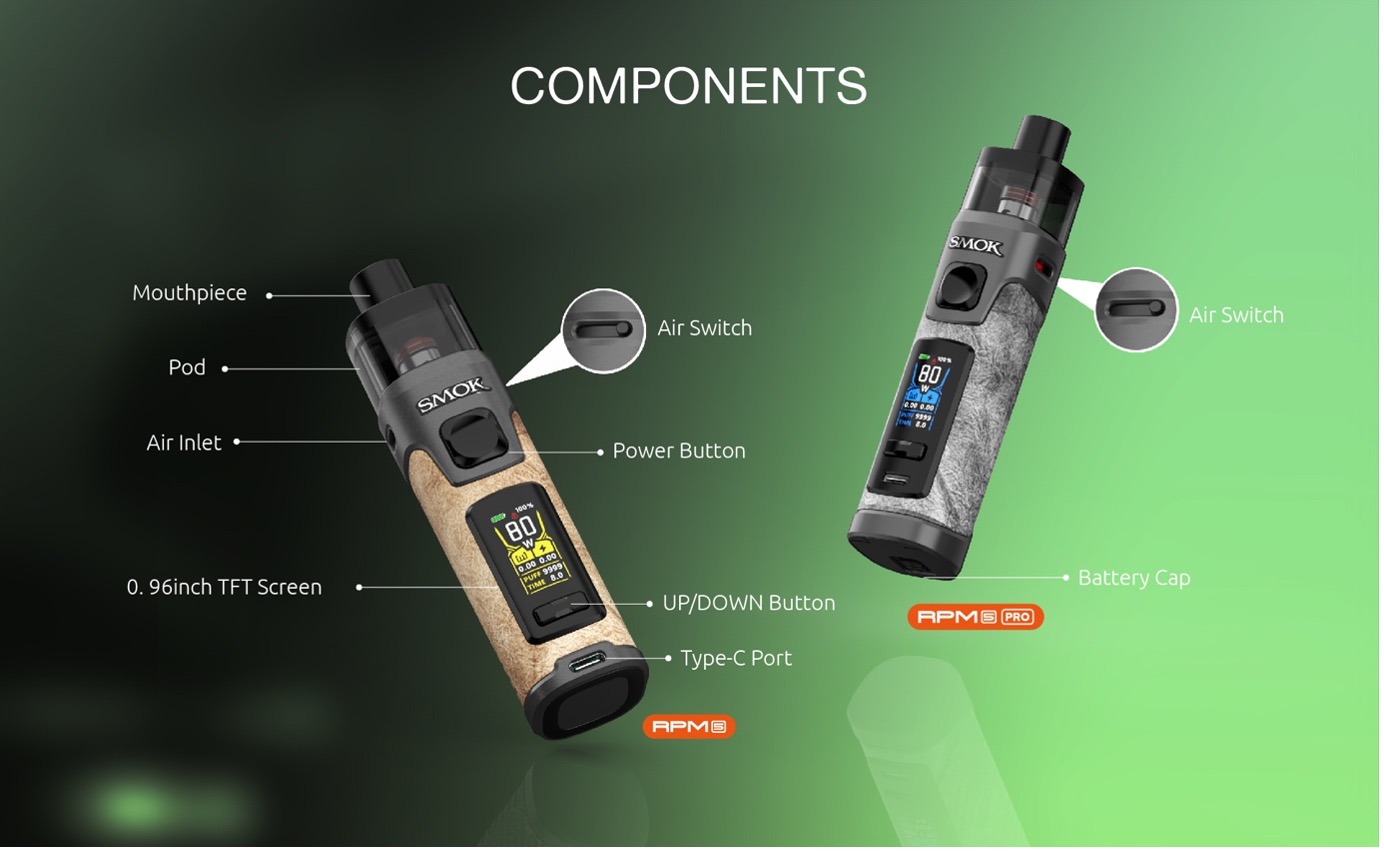 The Smok RPM 5 Vape Kit Review – Is It Worth It? | ONLYVAPING